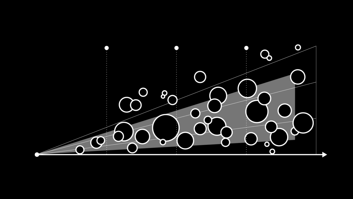 Methods - Xploratory by Service Futures